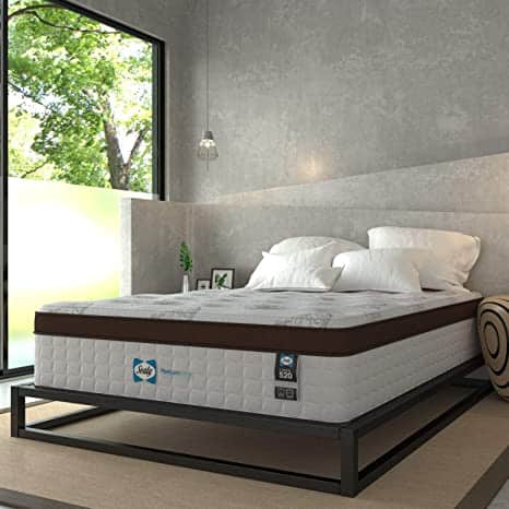 Mejores Marcas de Colchones [Opiniones Profeco 2021]