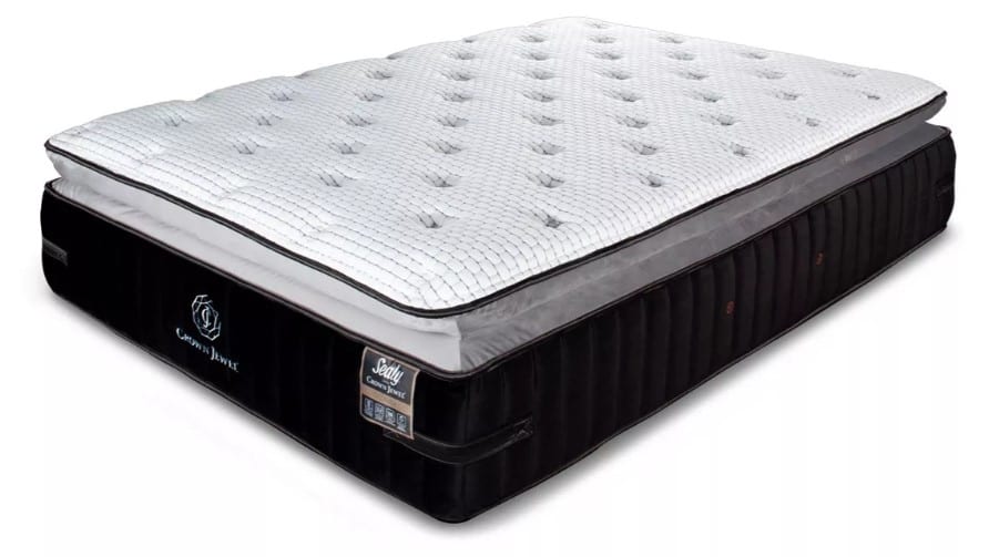 Mejores Marcas de Colchones [Ranking Profeco 2025] ️